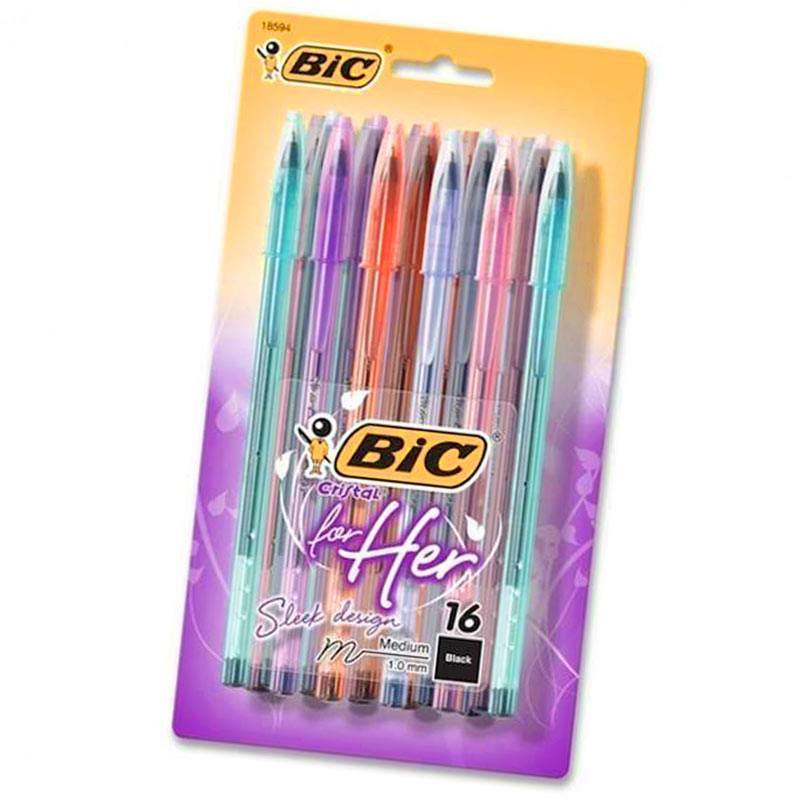 15+ Products Marketed with Hilariously Needless Gender Stereotypes ...